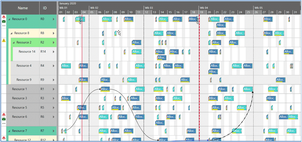 Visual Scheduling Widget for HTML5 Gantt charts - new features Visual Scheduling Widget for HTML5 Gantt charts - new features